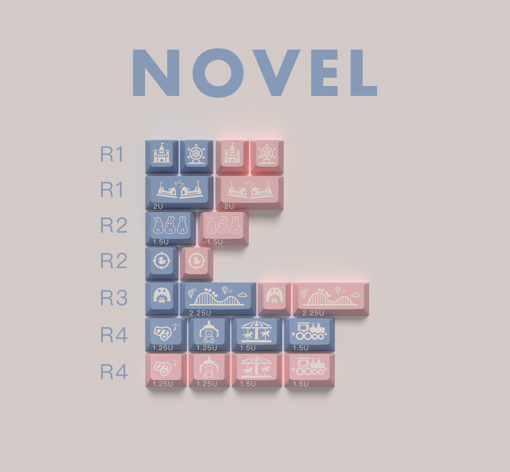 [Group Buy] DOMIKEY Gift V2 Keycaps – Mtn Kbd