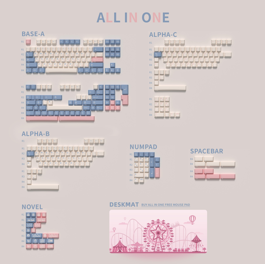 [Group Buy] DOMIKEY Gift V2 Keycaps – Mtn Kbd